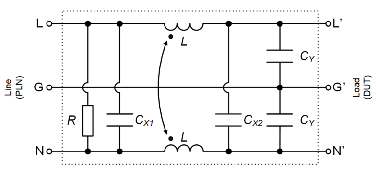 How to design an EMI filter - Emzer